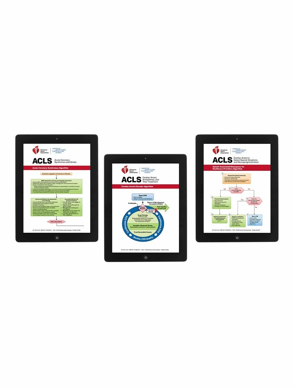 2020 ACLS Digital Reference Cards - Shop Vitali